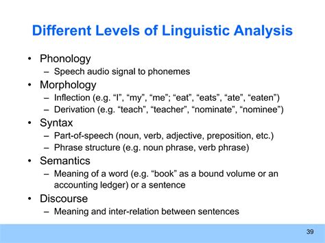 Nlp Introductionppt Machine Learning Presentation Ppt
