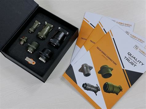 Arunachalam Muthuraman Arun Muthu On Linkedin Happy To Reshare This Message