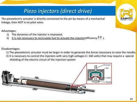 introduction to common rail bosch denso delphi vdo pdf