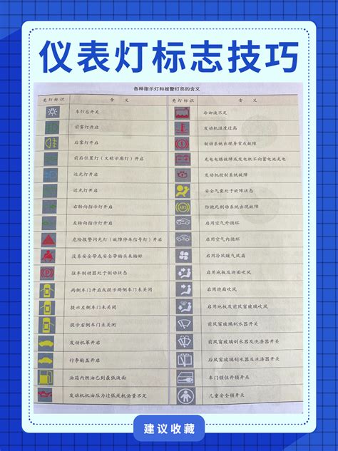 仪表盘指示灯 标志 故障 大山谷图库