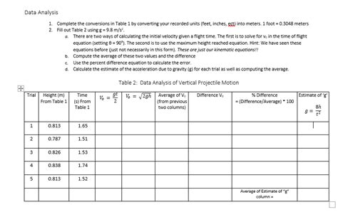 Vertical Datum Conversion Snaprilo