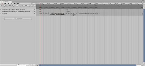 Animation Window Sprites Are Too Small Unity Engine Unity