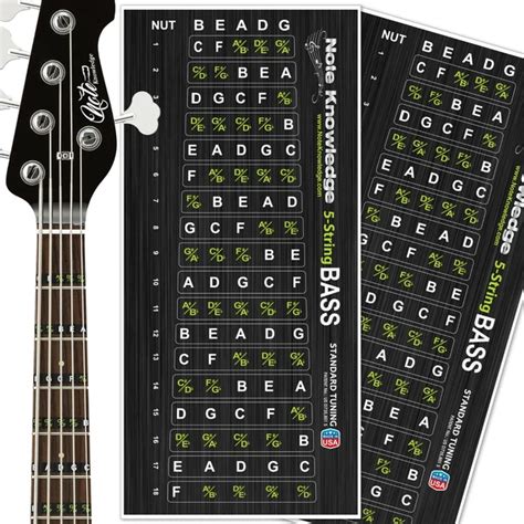 Autocollantsautocollants Carte De Note Pour Guitare Basse 5 Cordes By Note Knowledge 2pk Eur