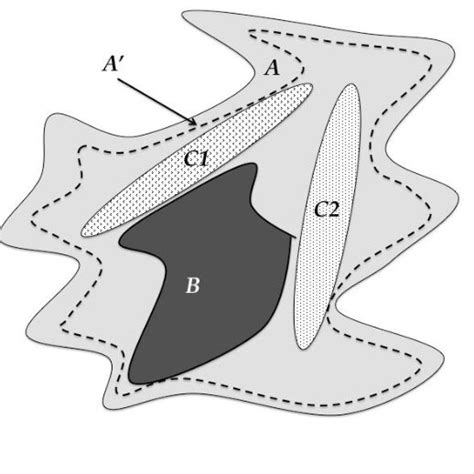 Depiction Of The Ability Of Msms To More Completely Address The