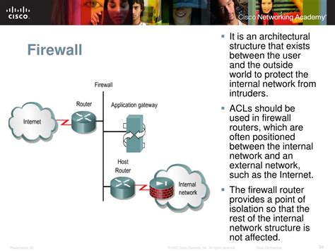 Ppt What Is Access Control List Acl Powerpoint Presentation Free