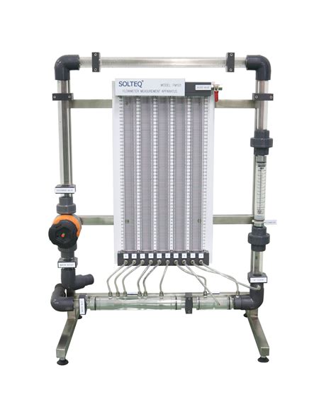 Measurement Calibration Trainer Crea Analytical