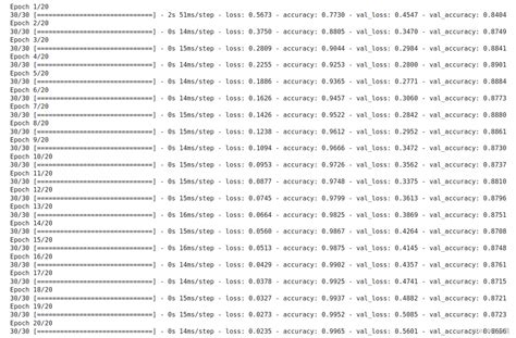 政安晨：【机器学习基础】（三）—— 提高泛化能力机器学习 提升泛化能力 Csdn博客