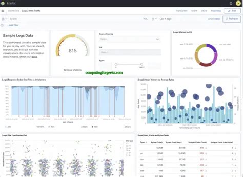 Run Wazuh Server In Docker Container Using Compose Computingforgeeks