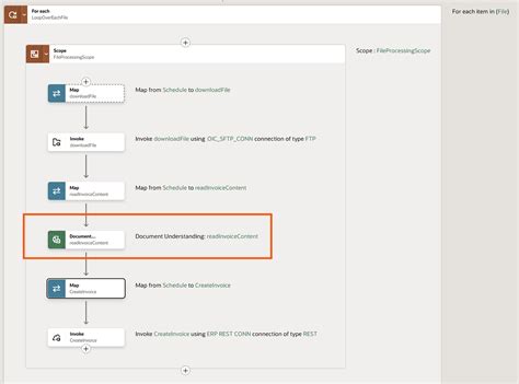 Merging 2 Json Array Into One In Oic Using Xslt By Biman Dey Sarkar