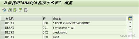 【abap】创建局部macro和全局macroabap Macro Csdn博客 【abap】创建局部macro和全局macroabap Macro Csdn博客