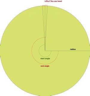 Core Graphics Tutorial Arcs And Paths Kodeco