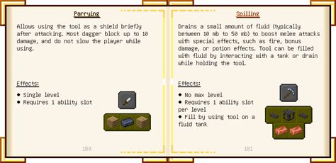 Encyclopedia Of Tinkering 1 20 Slimeknights