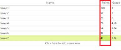 C Telerik Radgridview Check For Empty Column Stack Overflow
