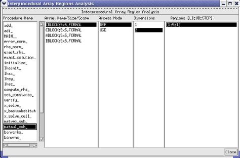 Interprocedural Array Region Analysis For Nas Bt Benchmark Download Scientific Diagram