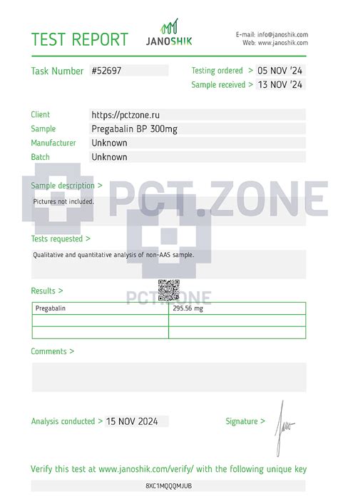 Pregabalin Bp 300mg Pct Zone