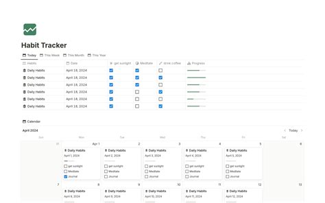 Automated Habit Tracker By Notion Adicta Notion Template