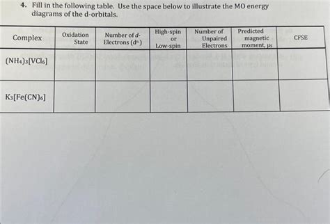solved 4 fill in the following table use the space below