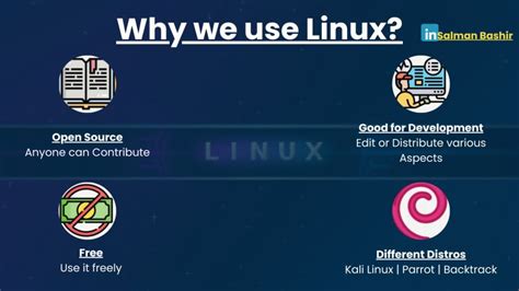 Salman Bashir On Linkedin Linux Opensource Ethicalhacking