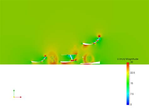 Fsae Full Car Aerodynamics By Sbejaoui Simscale