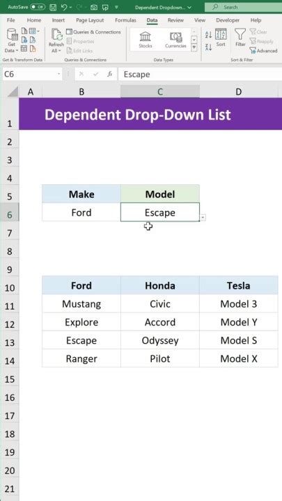 Ranjith Priyanga On Linkedin Master Excel How To Create Dependent