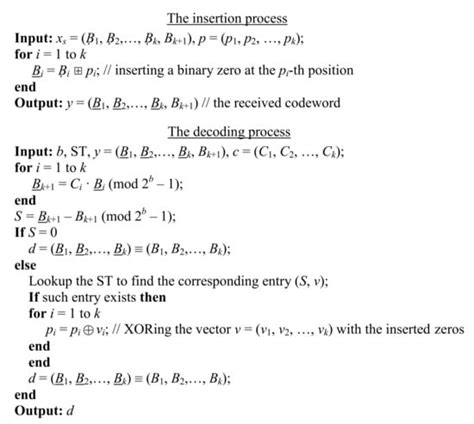 Symmetry Special Issue The Advances In Algebraic Coding Theory