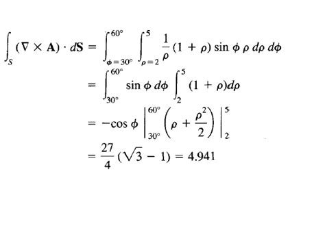 Lec Curl Of A Vector PPT Physics Science