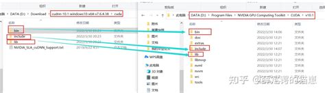Tensorflow Gpu的安装与使用 知乎