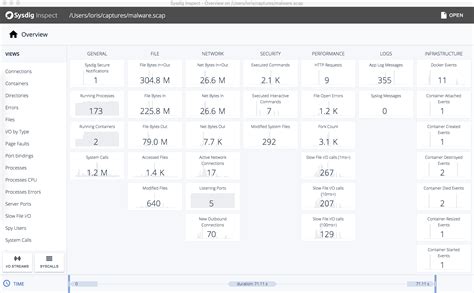 Sysdig Inspect Powerful Opensource Interface For Container Troubleshooting And Security