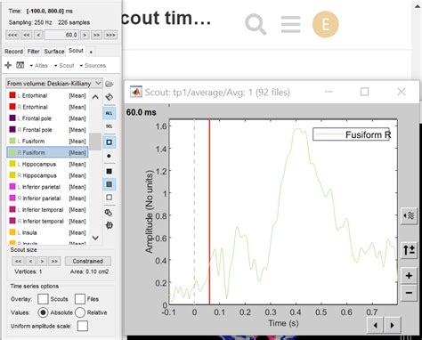 Scout Plot In Scout Tab Doesnt Match With Process Extract Scout Time Series Discussions