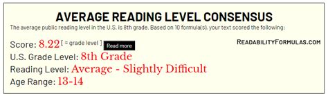 How To Measure Cognitive Reading Load To Improve Readability Of Any