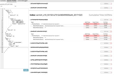 dashboard performance issue · issue 14514 · elastic kibana · github