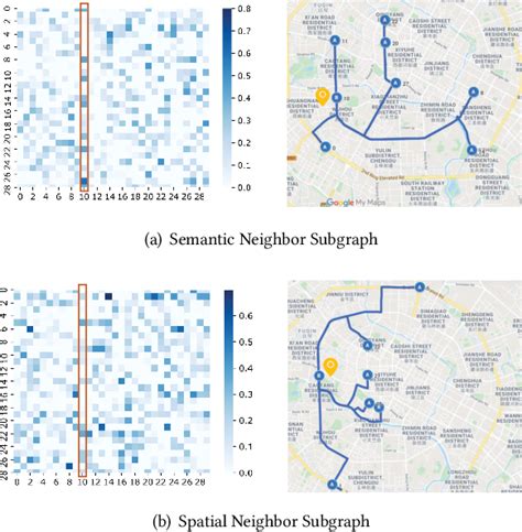 Figure 13 From Spatiotemporal Adaptive Gated Graph Convolution Network For Urban Traffic Flow