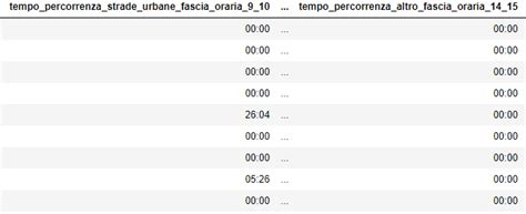 Python How To Convert A Series Of Column By Totimedelta Stack