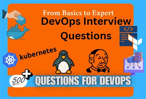 Top 15 Azure Devops Scenario Based Interview Questions And Solutions