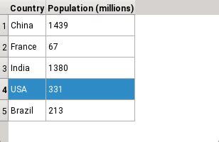 Model View Drag And Drop In Qt Part Reordering Items In A Single View Kdab