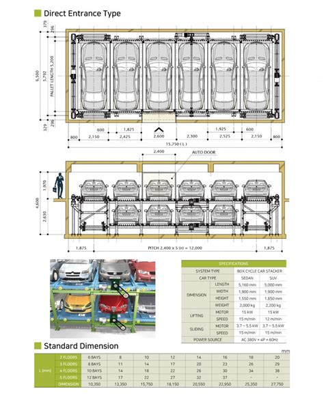다층순환식 주보성쓰리엠
