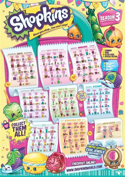 Shopkins Toys Names List At Jackson Ribush Blog