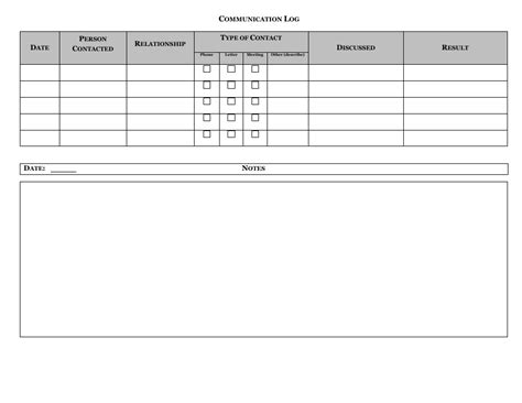 Tier Ii Intervention Progress Monitoring Form Macomb Intermediate School District Fill Out