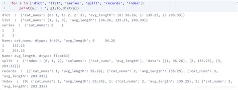 Python Dataframe转dictdataframe 转 Dict Csdn博客