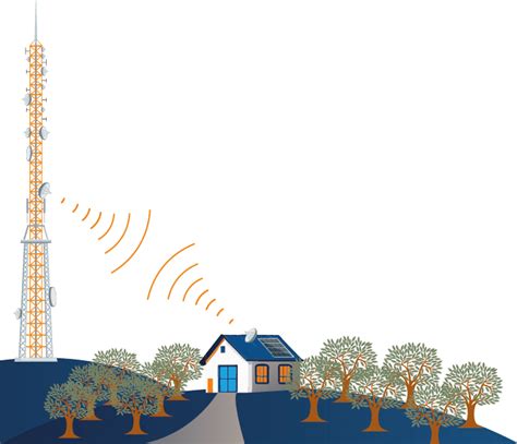 Internet Por Radiofrecuencia Qué Es Y Cómo Funciona Radiokable
