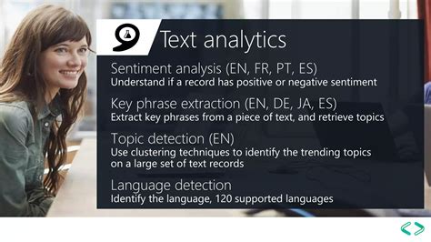 Azure Cognitive Services Ppt