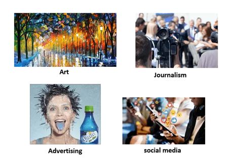 Quelle Est La DiffÉrence Entre Une Image Une Photo Et Une Image