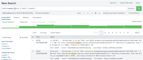 Splunk Connect For Syslog Turnkey And Scalable Syslog Gdi Part 1 Splunk