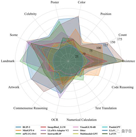 Aigc开放社区 Aigc开放社区
