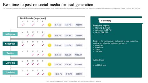 Best Time To Post On Social Media For Complete Introduction To Database