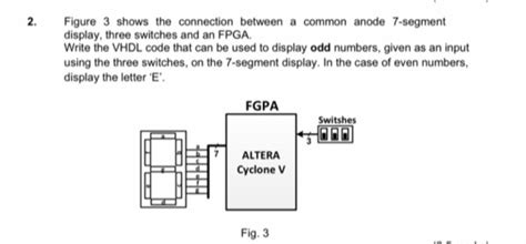 Solved Figure Shows The Connection Between A Common Anode Chegg