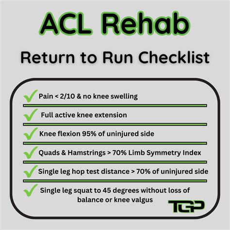 Getting Back To Running After Acl Surgery The Game Plan Physical Therapy