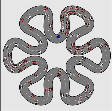 Complexity Explorables Agent Based Models