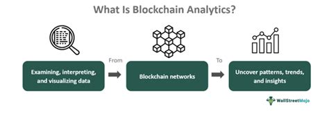 Blockchain Analytics What It Is Use Cases