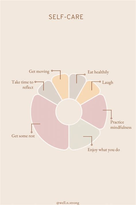 Embrace Self Care In Your Daily Routine